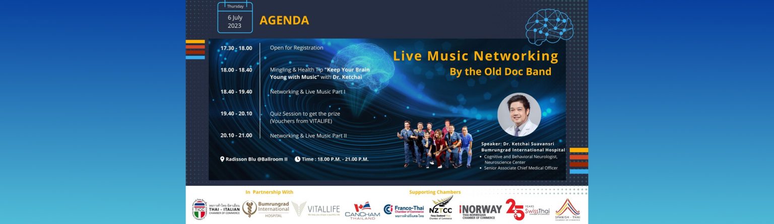 Invitations to join Live Music Networking played by "Old Doctor Band ...