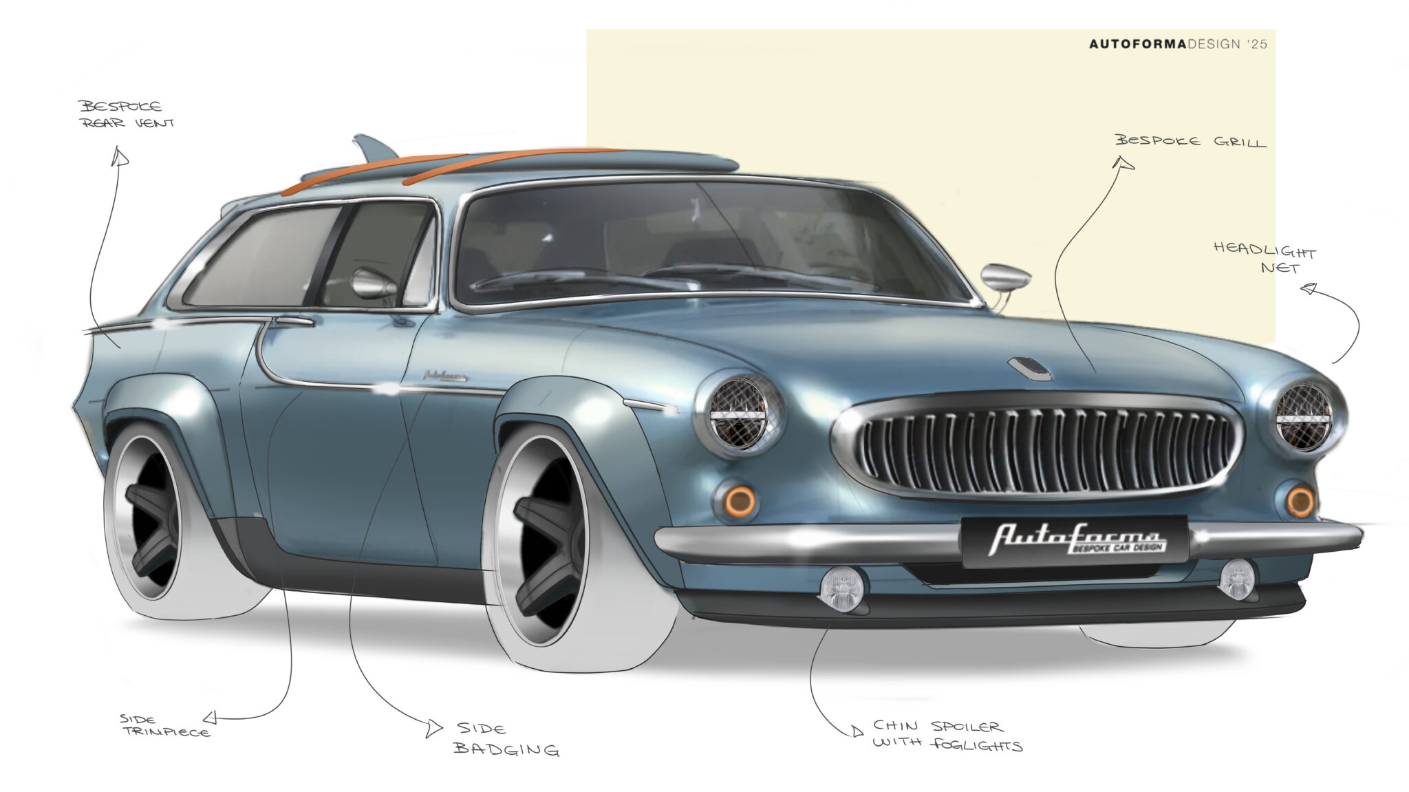 Concept idea: Old cars redesigned and modernised - Scandasia